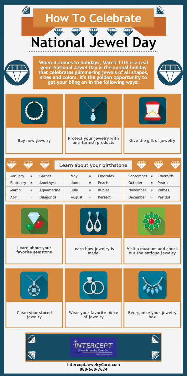 Intercept Jewelry Care Blog – How To Celebrate National Jewel Day ...